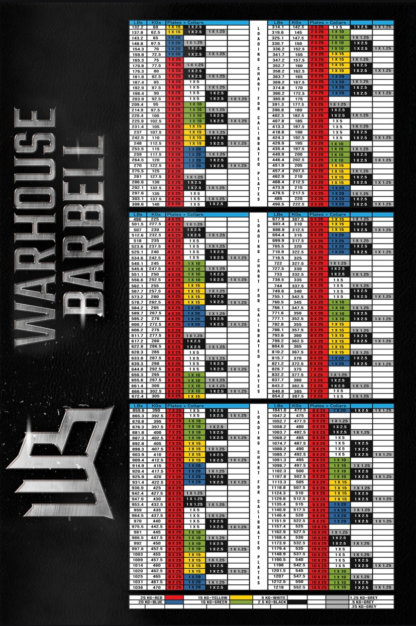 WB Kilo Plate Loading Chart PDF – Warhouse Barbell